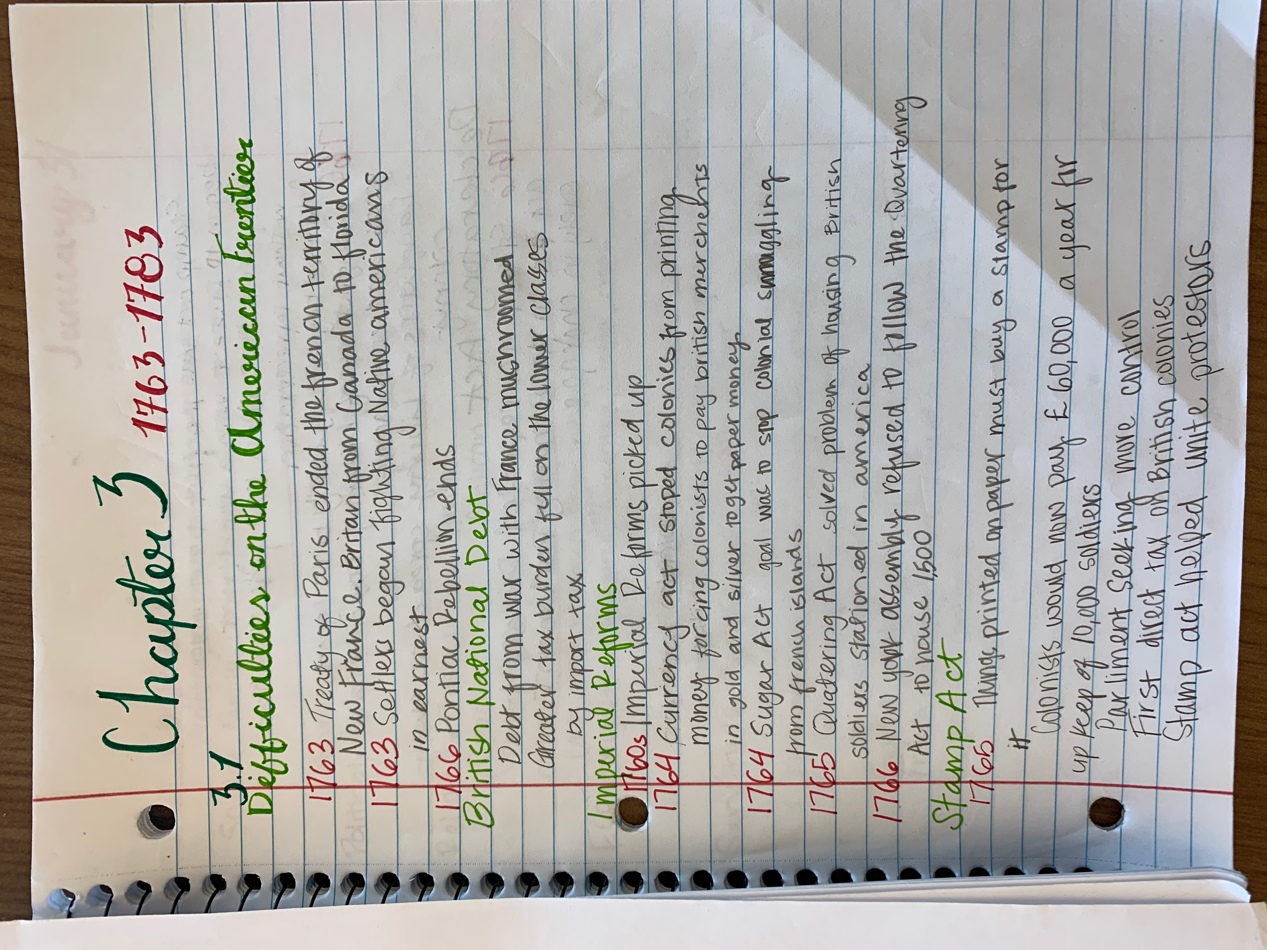 The Journal Assignment American History Note Taking And Reading 