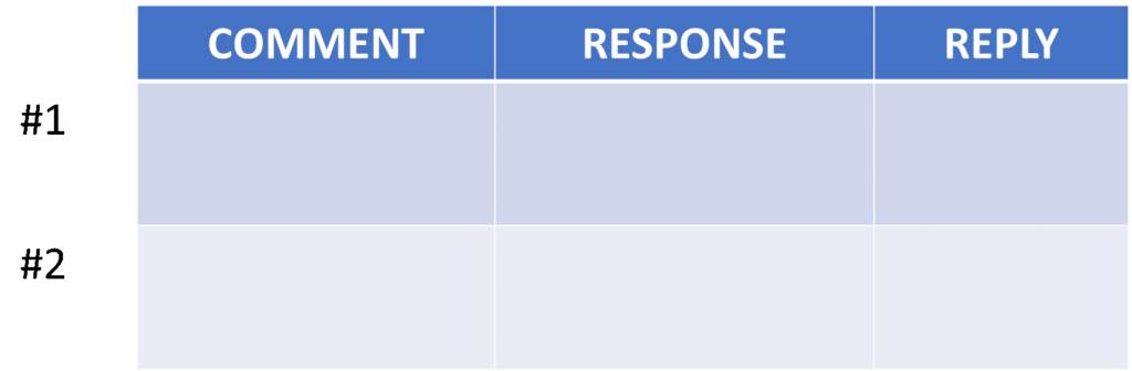 Writing and Thinking: History Inside the Classroom | Teaching United ...